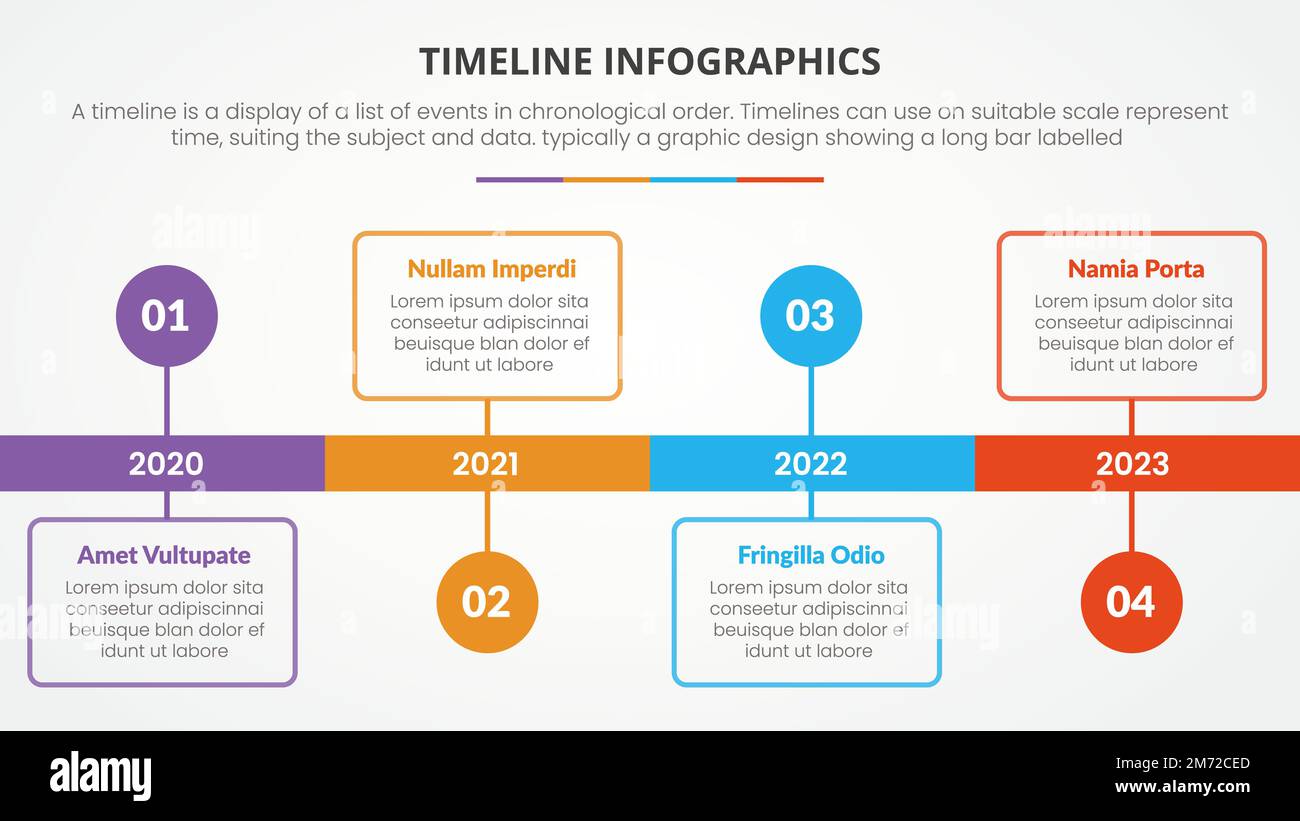 timeline infographic concept with year and square timeline description ...