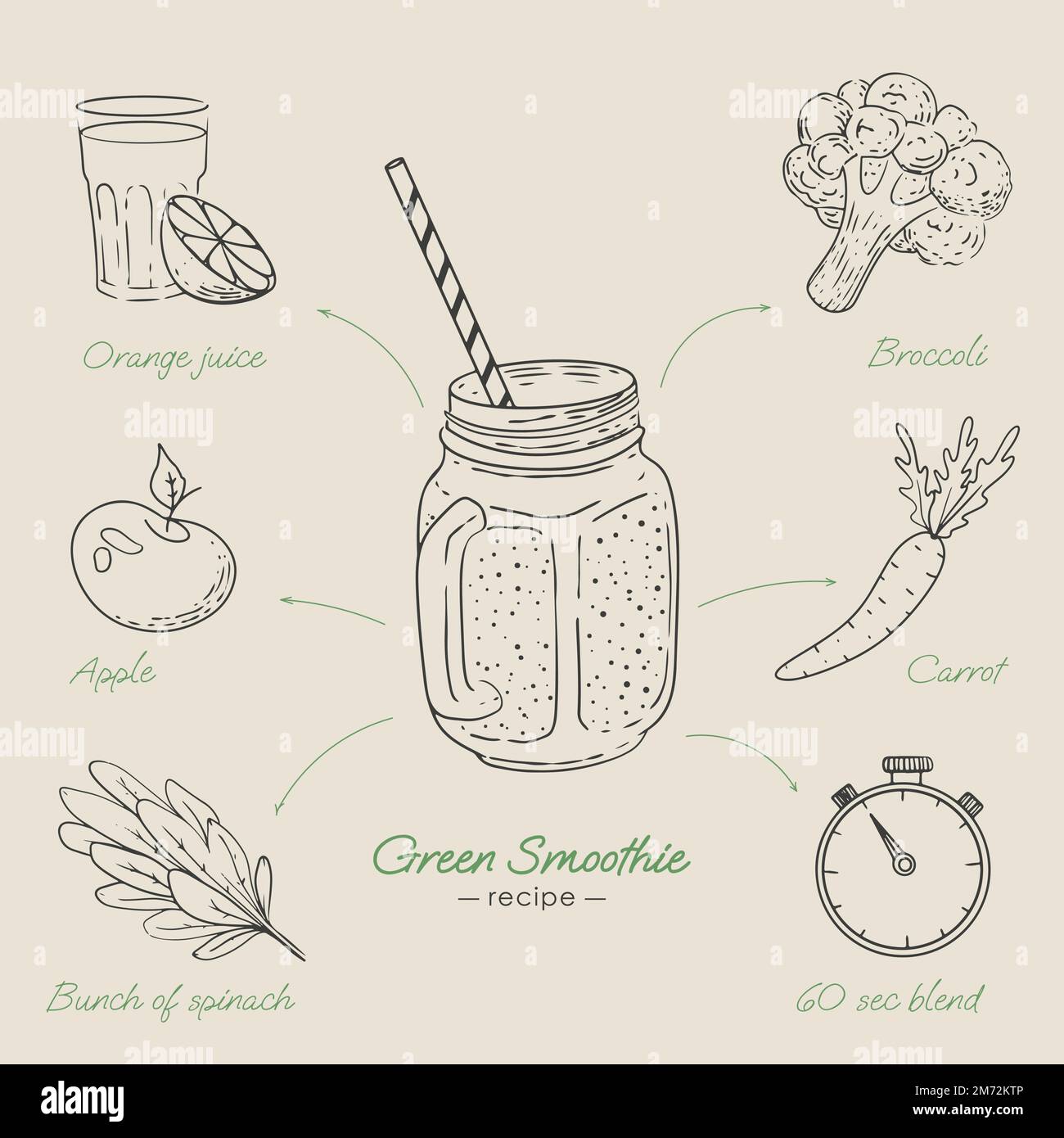 Restaurant menu smoothie Stock Vector Images - Alamy