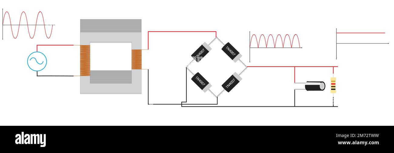Diode bridge rectifier Stock Vector Images - Alamy