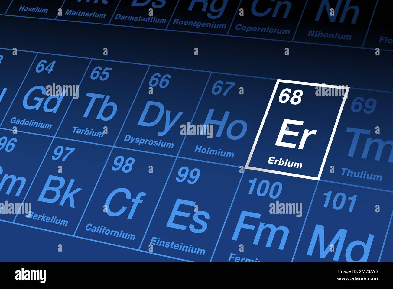 Erbium on periodic table. Rare earth metal in the lanthanide series ...