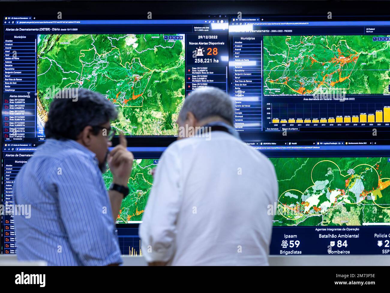 Manaus, Brazil. 02nd Jan, 2023. Monitors can be used to monitor ...