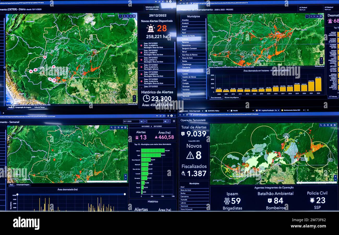 Manaus, Brazil. 02nd Jan, 2023. Monitors can be used to monitor ...
