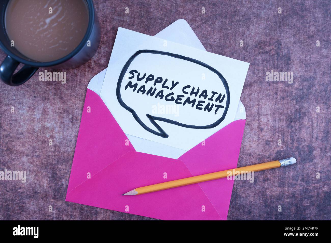 Conceptual display Supply Chain Management. Business overview Aspects ... Conceptual display Supply Chain Management. Business overview Aspects ...