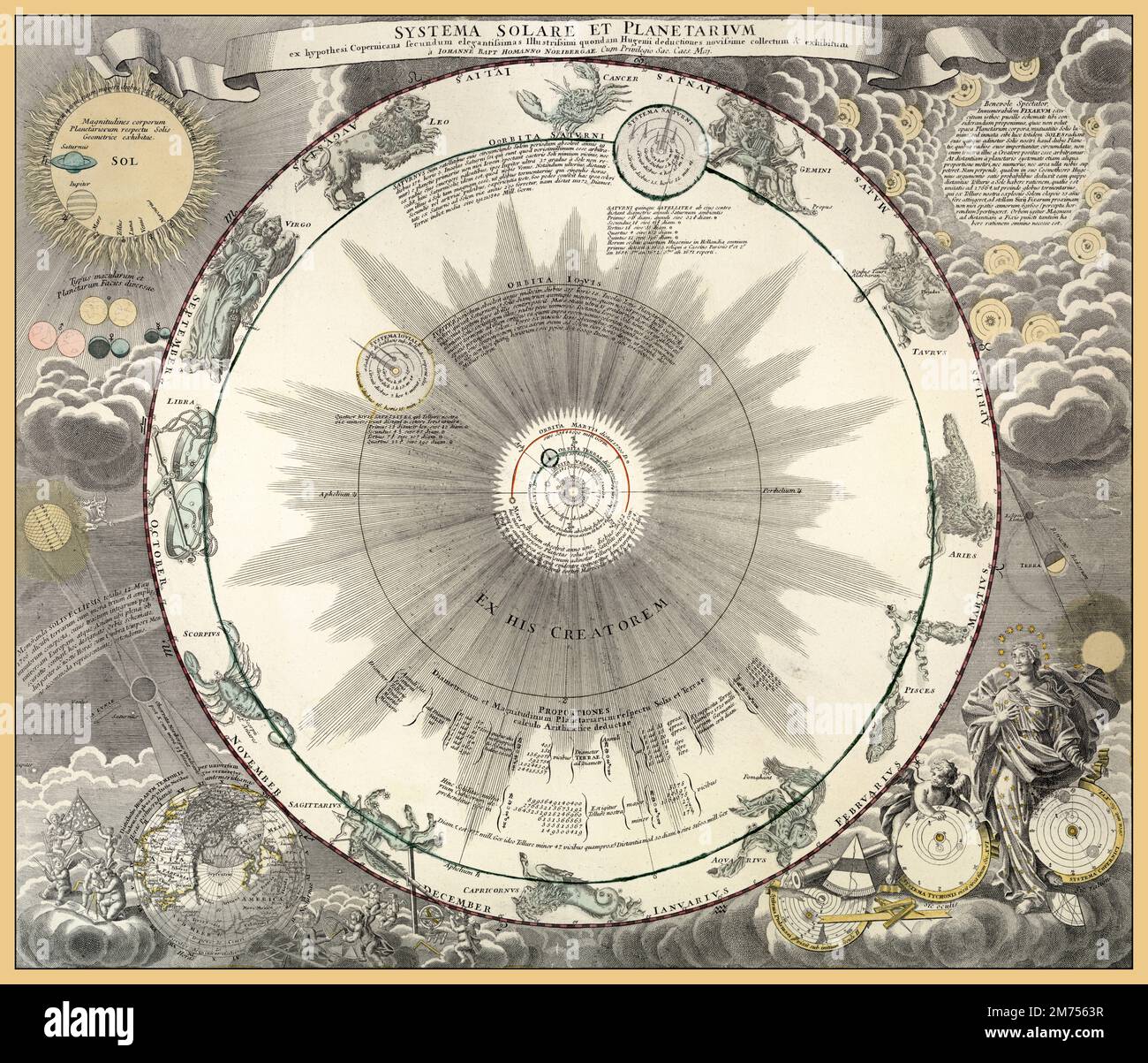 Homanns grosser atlas hi-res stock photography and images - Alamy