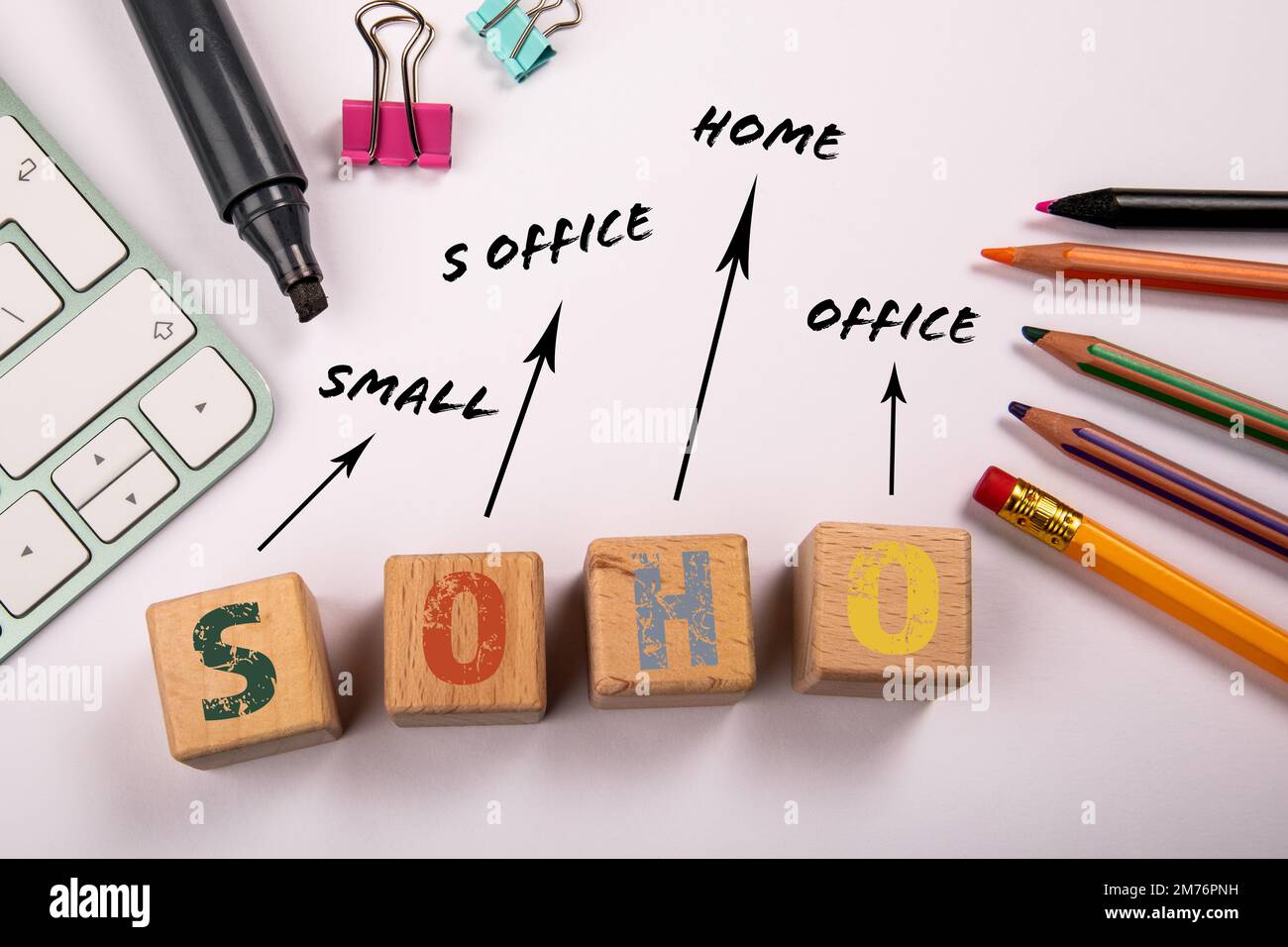 SOHO - Small Office Home Office. Wooden blocks on a white office table ...