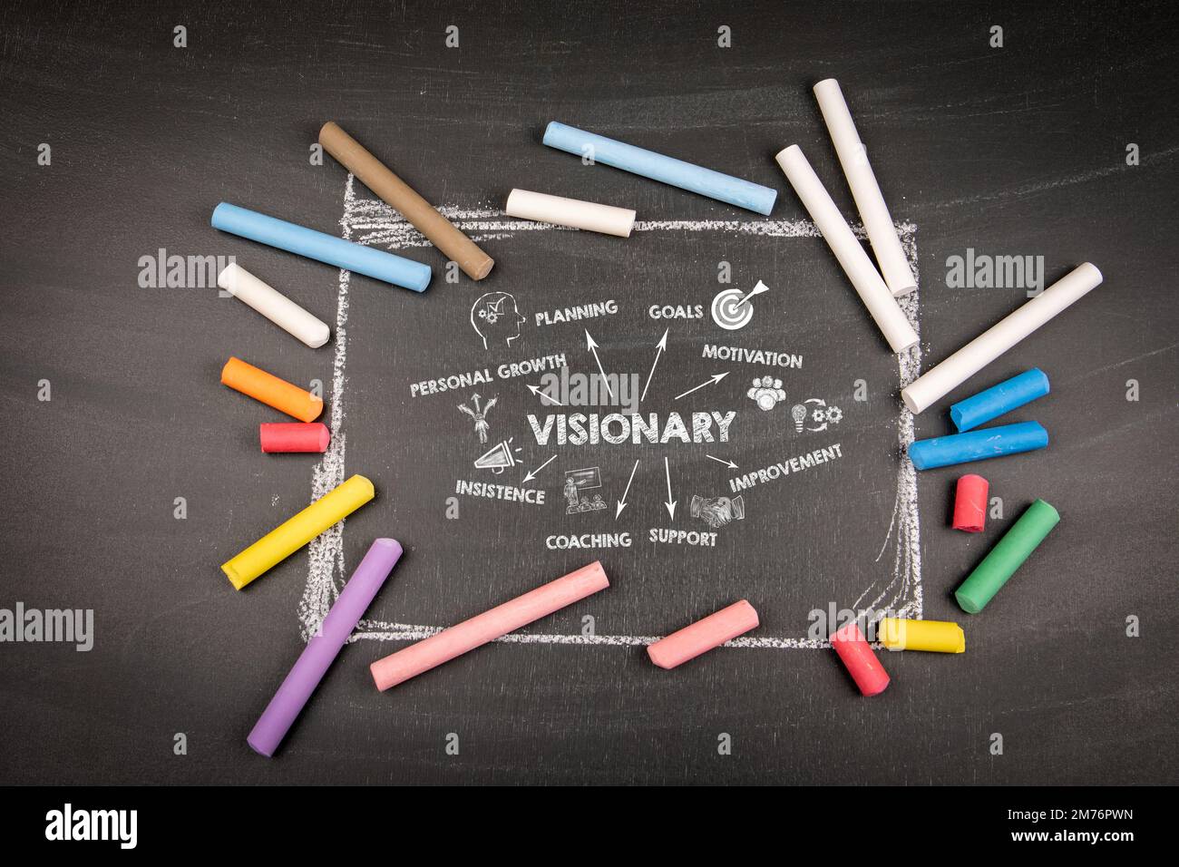 Visionary. Illustration with icons, keywords and direction arrows on ...