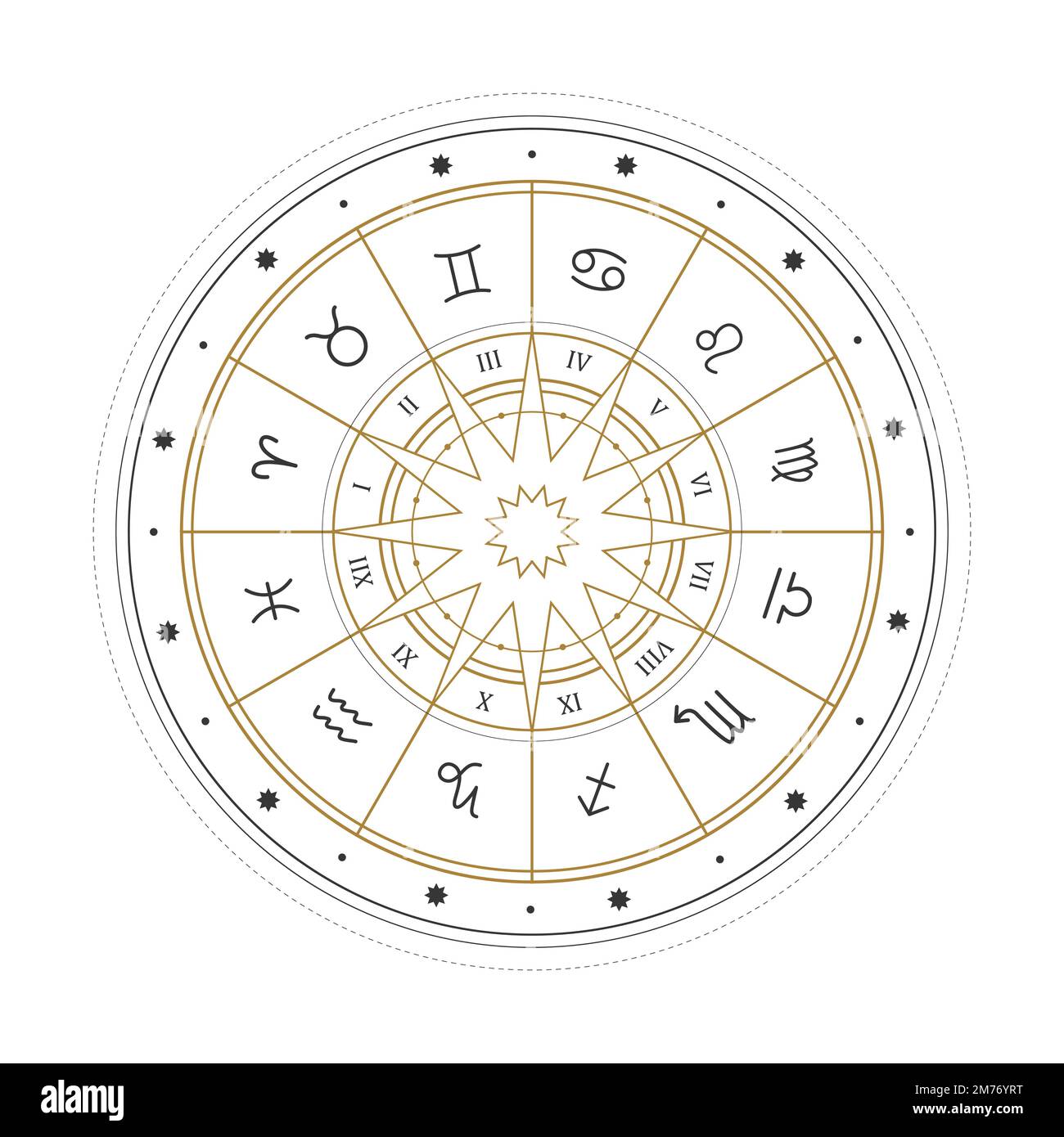 Astrology Wheel With Zodiac Signs Mystery And Esoteric Horoscope
