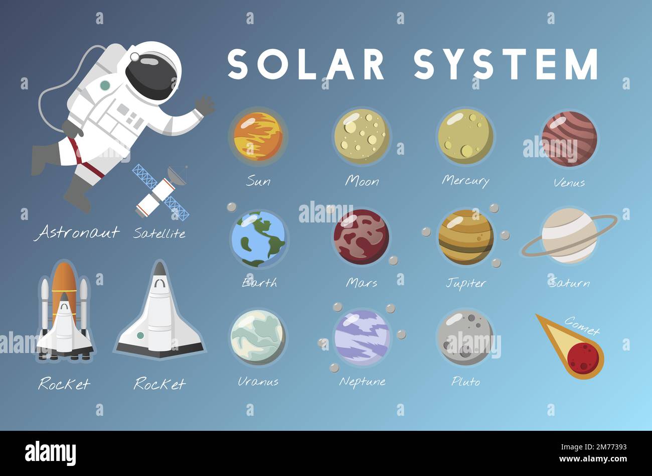 The solar system vector Stock Vector Image & Art - Alamy