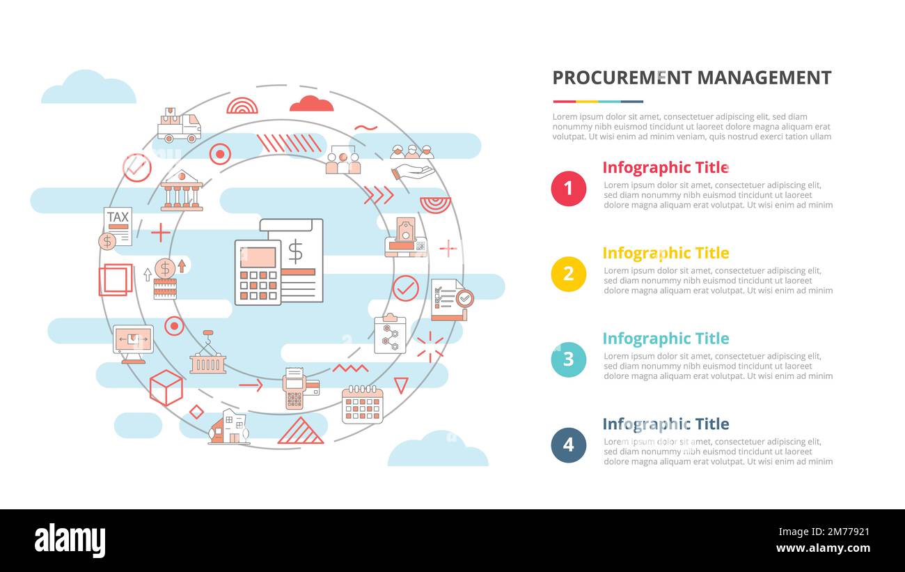 procurement management concept for infographic template banner with four point list information ...