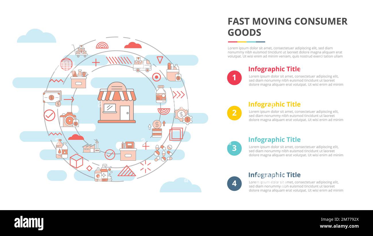 fmcg fast moving consumer goods concept for infographic template banner ...