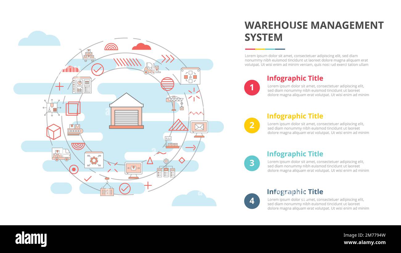 wms warehouse management concept for infographic template banner with four point list ...
