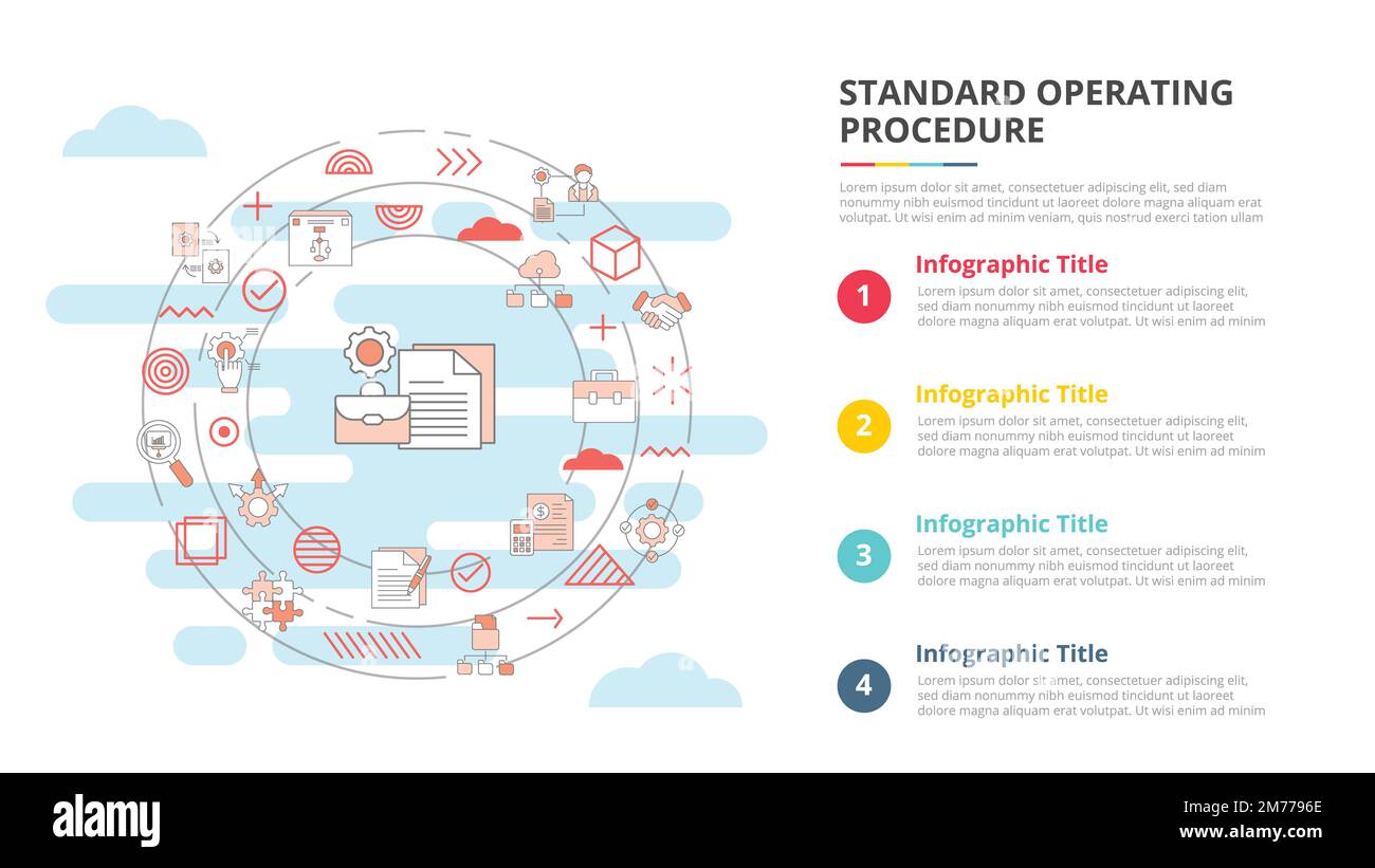 sop standard operating procedure concept for infographic template banner with four point list ...