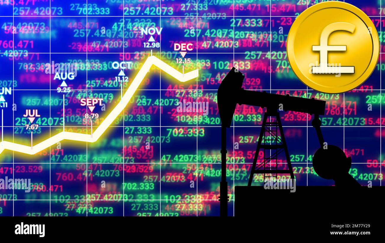 crued oil prices in pound concept illustration. oil rate in global ...