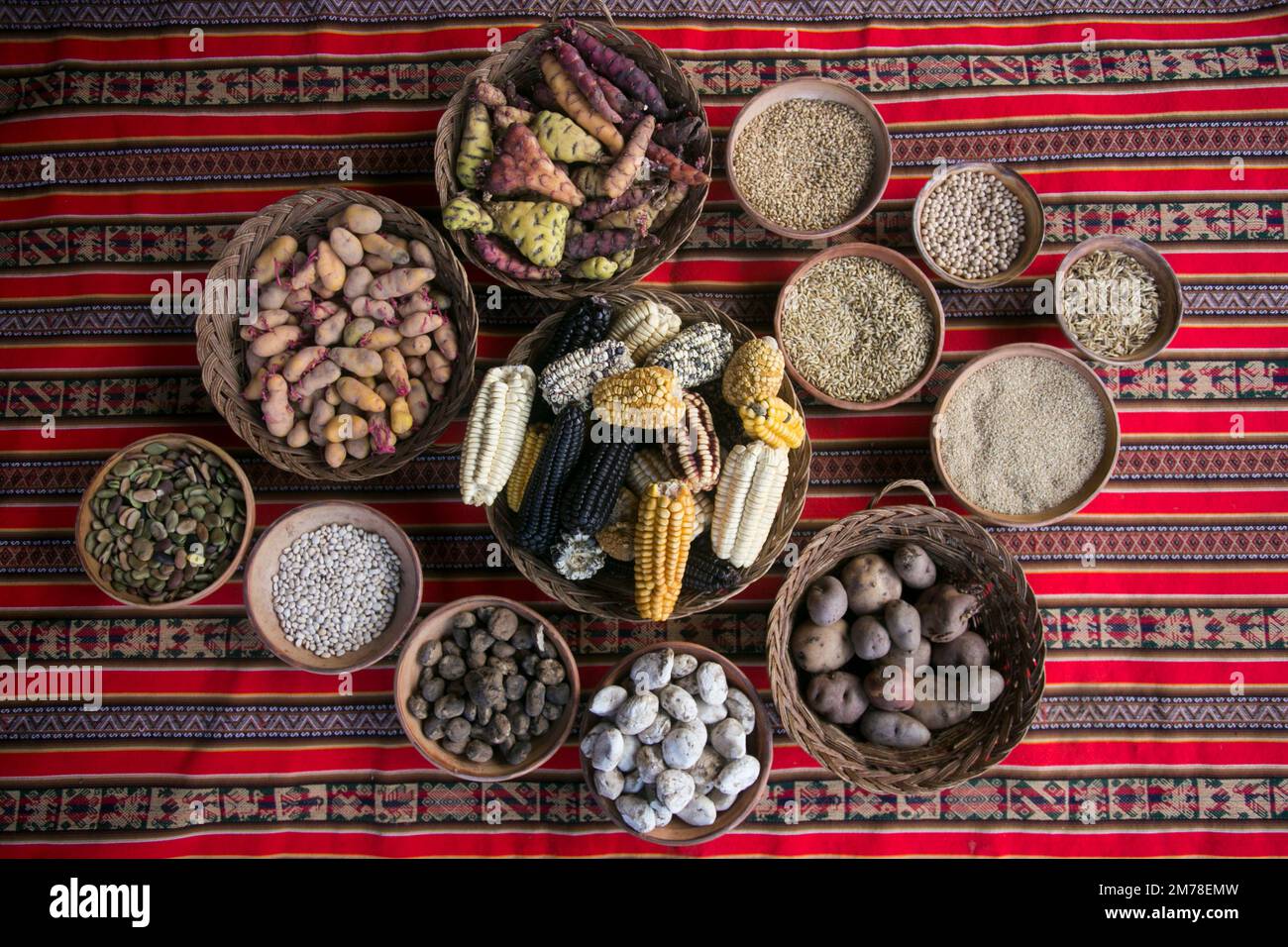 Native American Eastern Woodlands Food