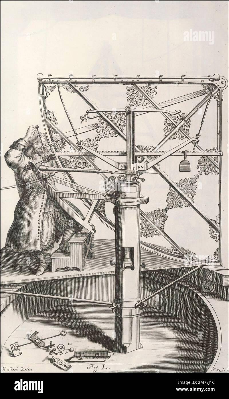 Observation observations observing observational hi-res stock ...