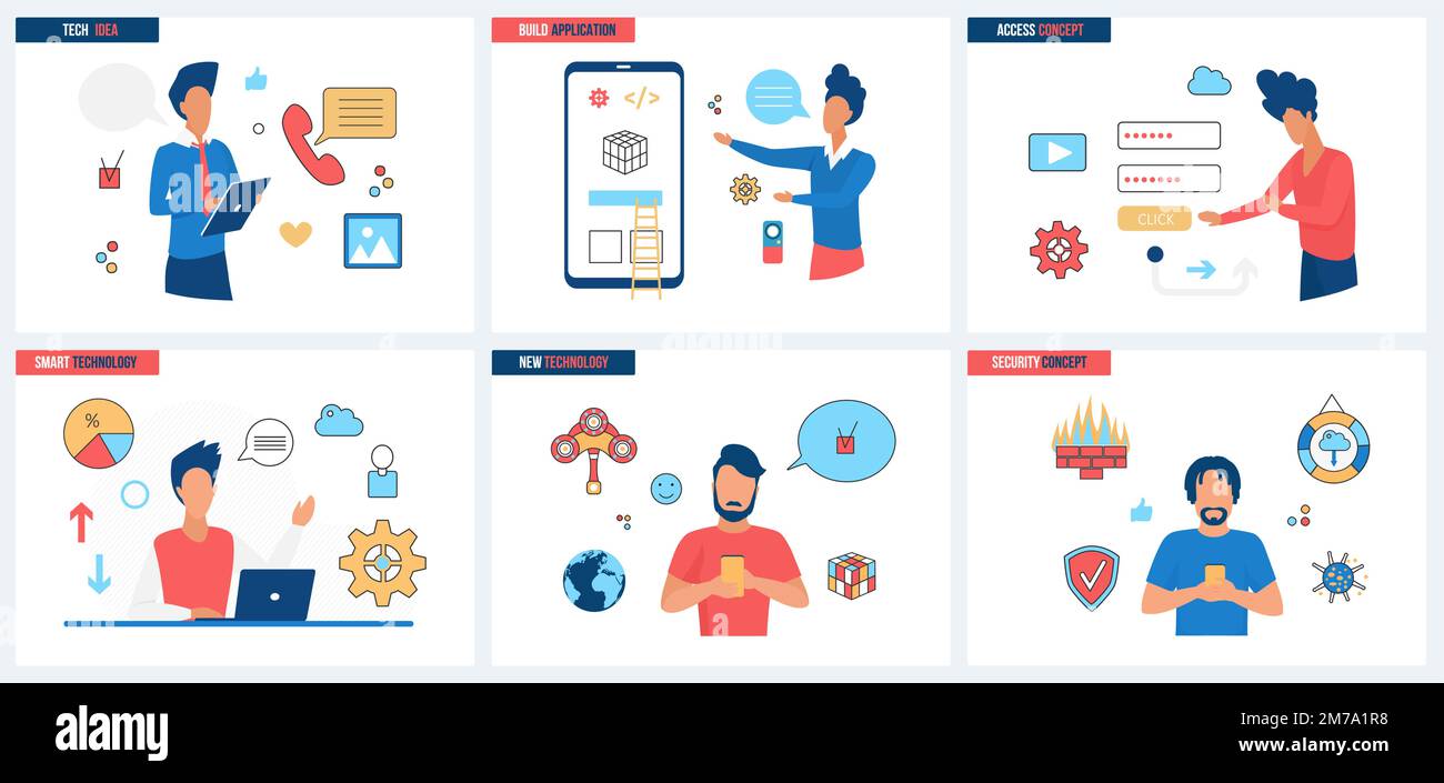 Mobile application development, smart technology for access security ...