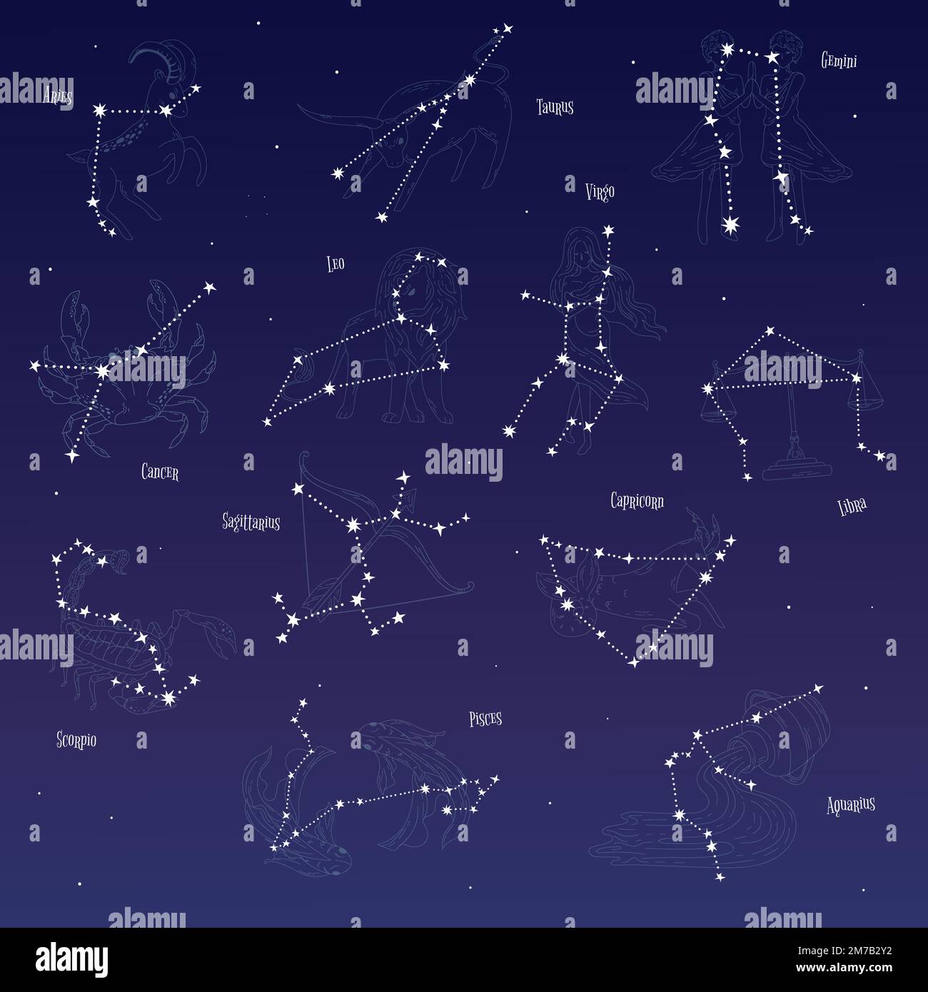 Astrological star signs vector set Stock Vector Image & Art - Alamy