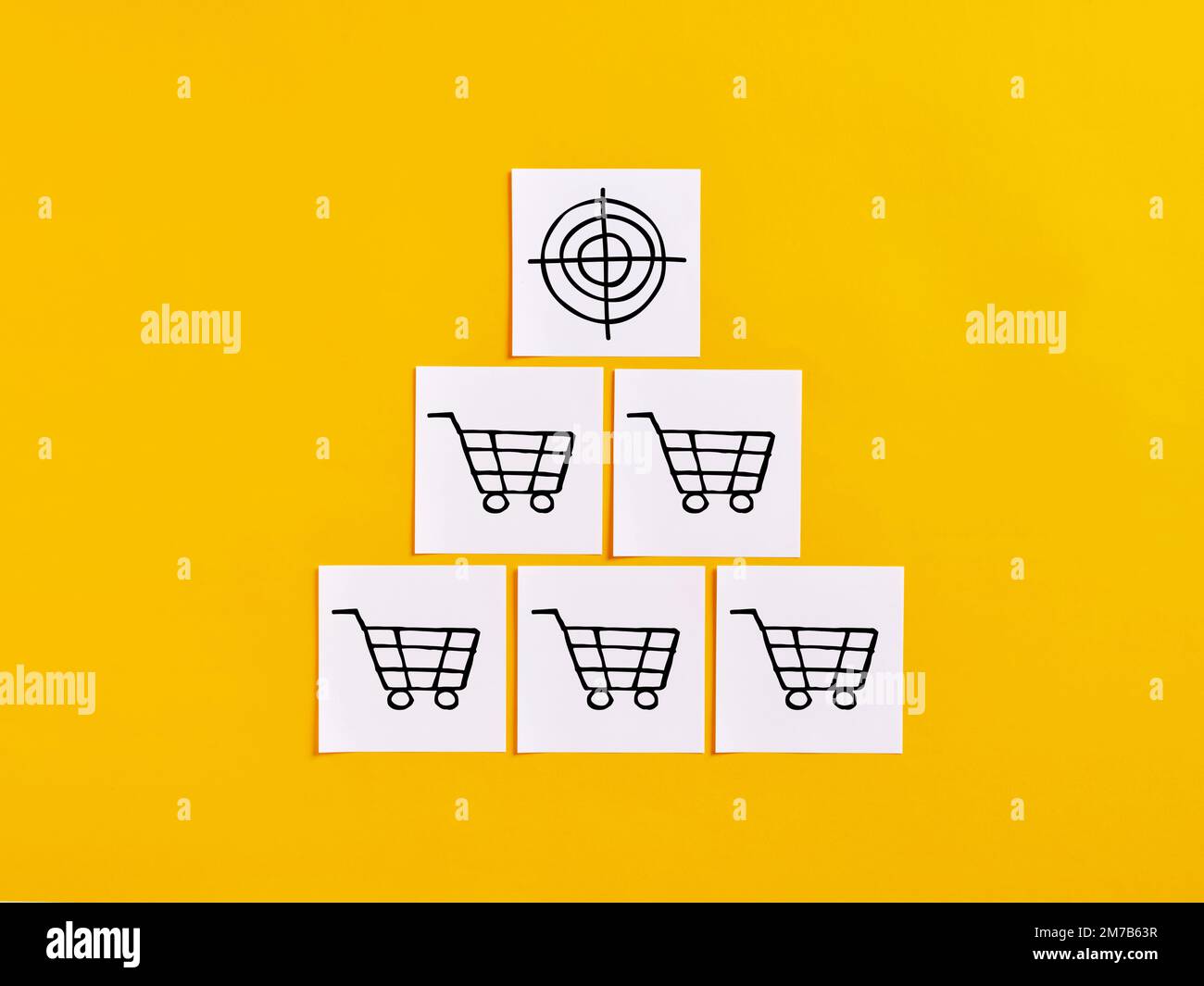 Increasing sales and achieving the business target objectives. Sale ...