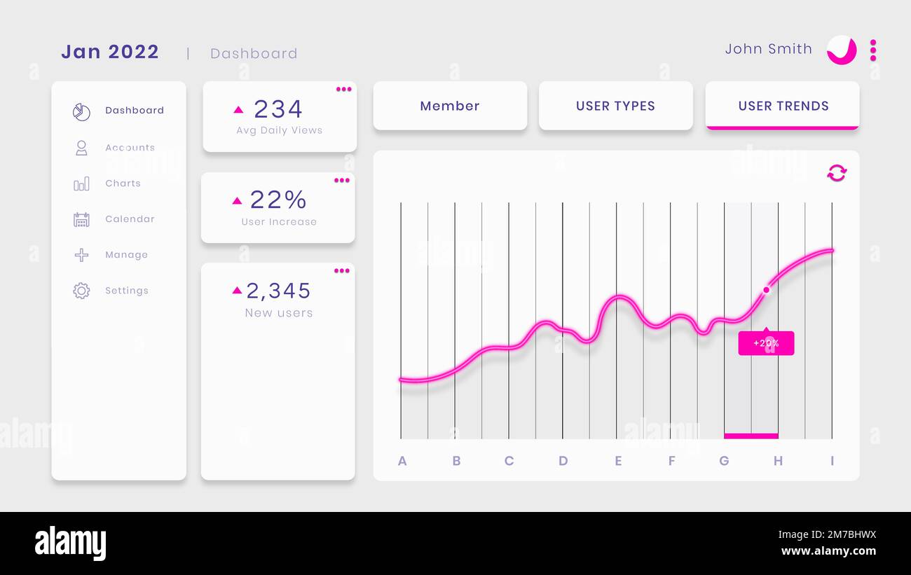 Pink user dashboard interface vector Stock Vector Image & Art - Alamy Pink user dashboard interface vector Stock Vector Image & Art - Alamy