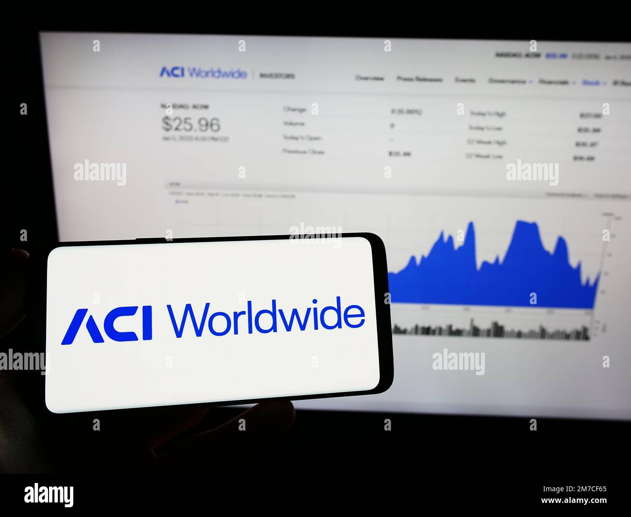 Person holding mobile phone with logo of American payments company ACI ...