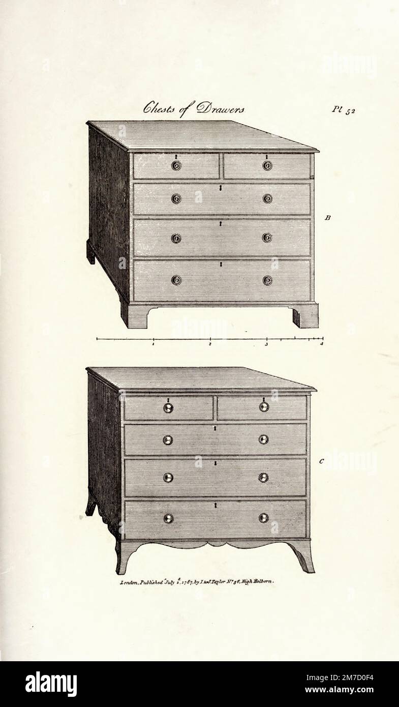 Chest maker hi-res stock photography and images - Alamy