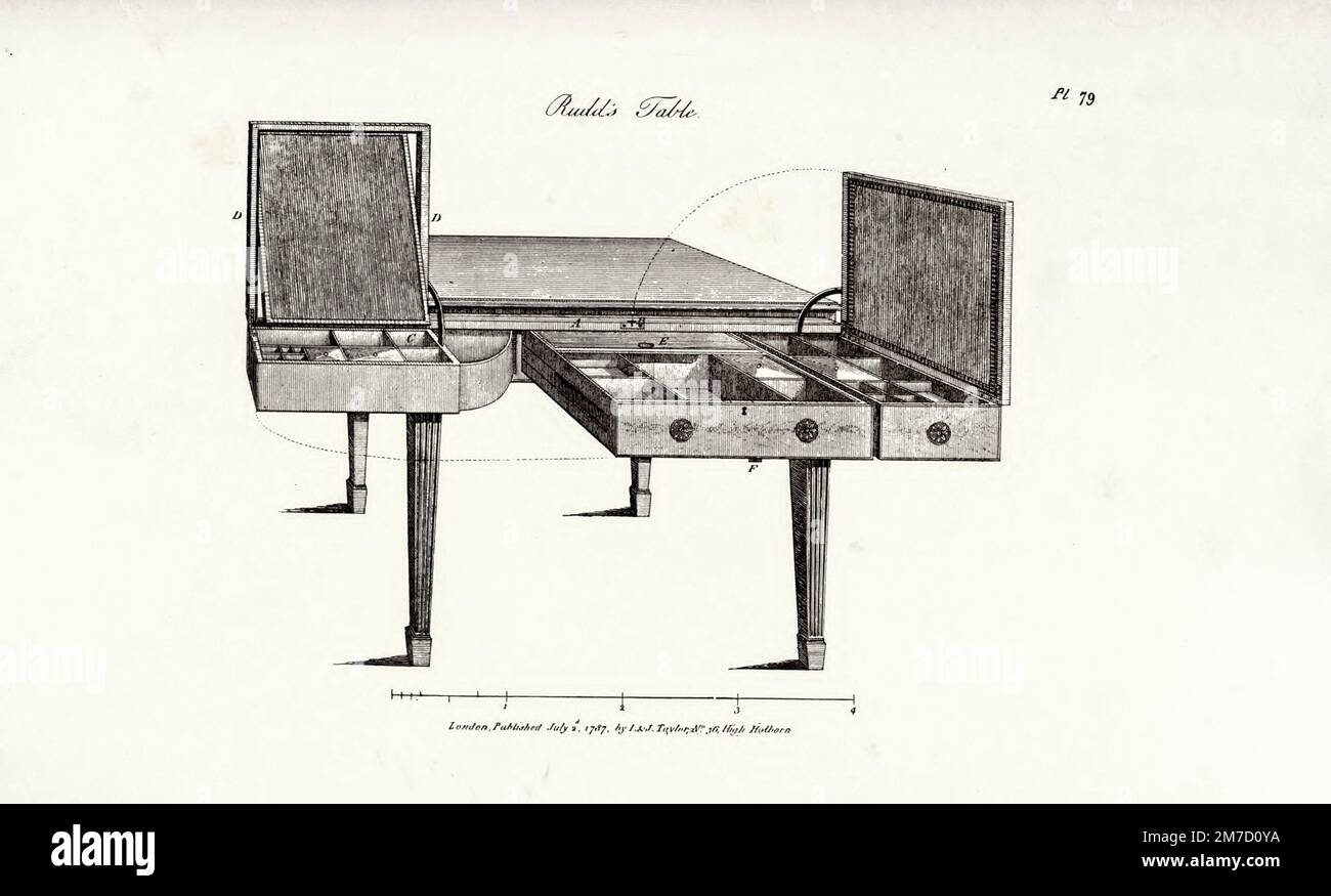 Rudds table hi-res stock photography and images - Alamy