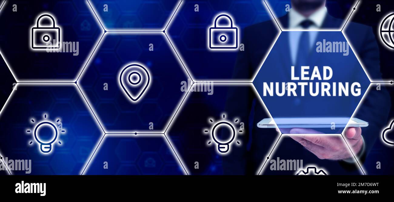 Sign displaying Lead Nurturing. Business showcase method of building a ...