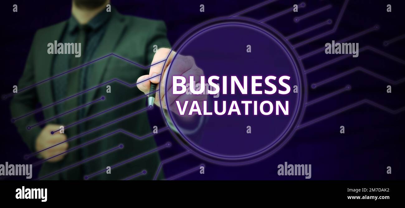Text caption presenting Business Valuation. Business approach ...