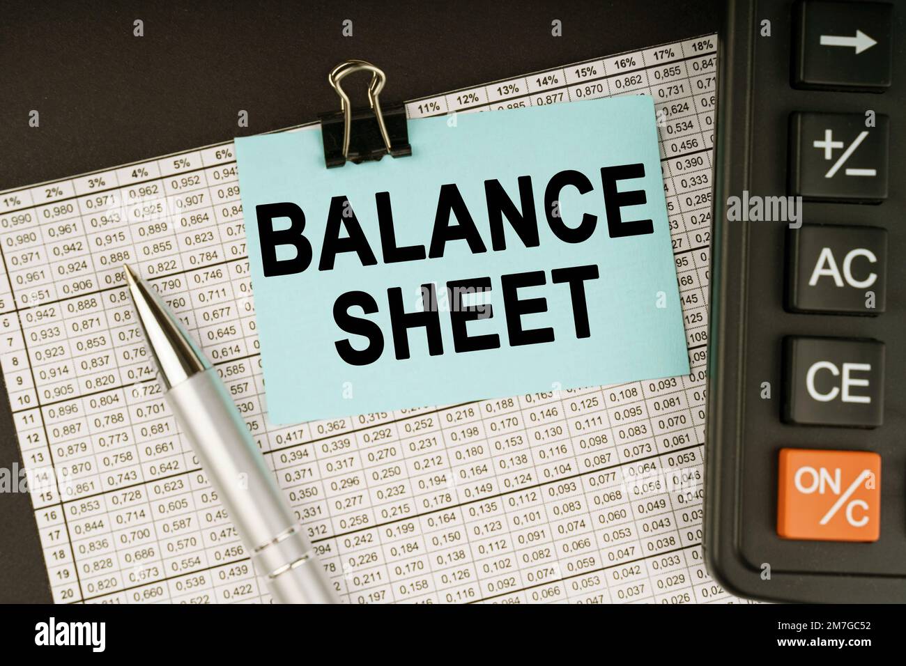 Business concept. On financial reports lies a calculator, a pen and a ...