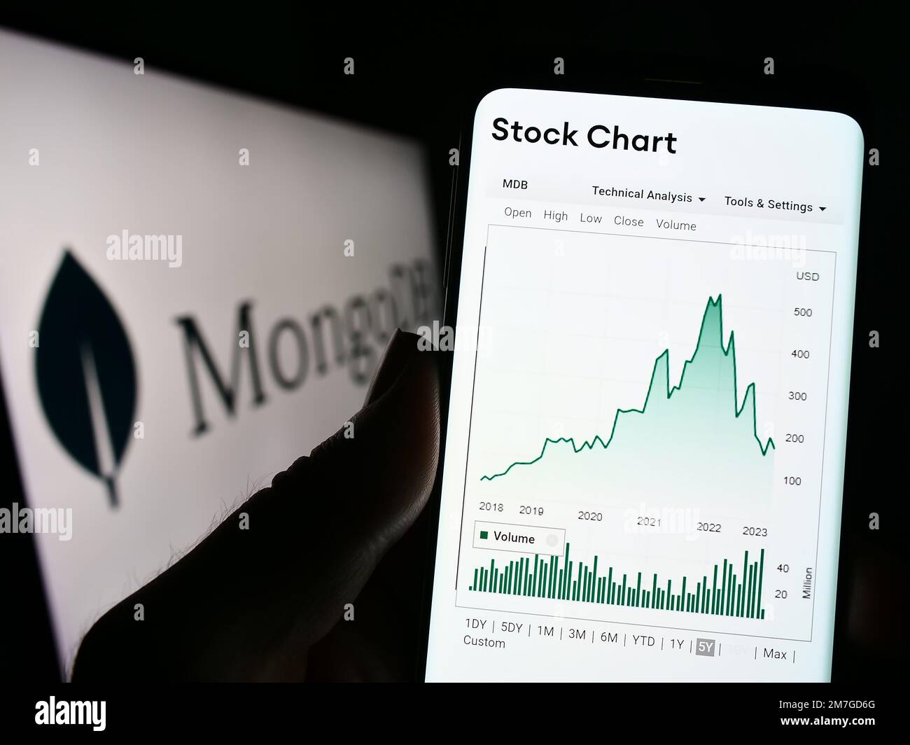Person holding smartphone with webpage of US database software company ...