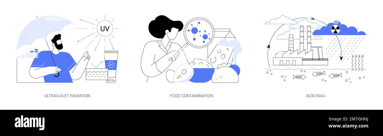 Environmental issues abstract concept vector illustrations Stock Vector ...