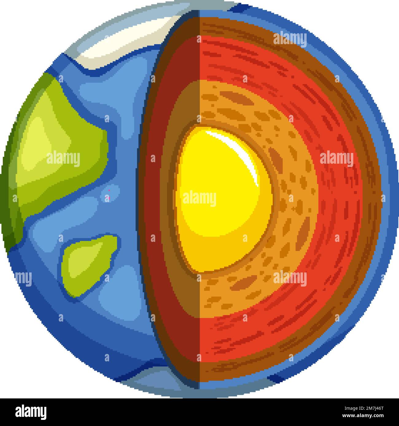 Four layers of the earth illustration Stock Vector Image & Art - Alamy