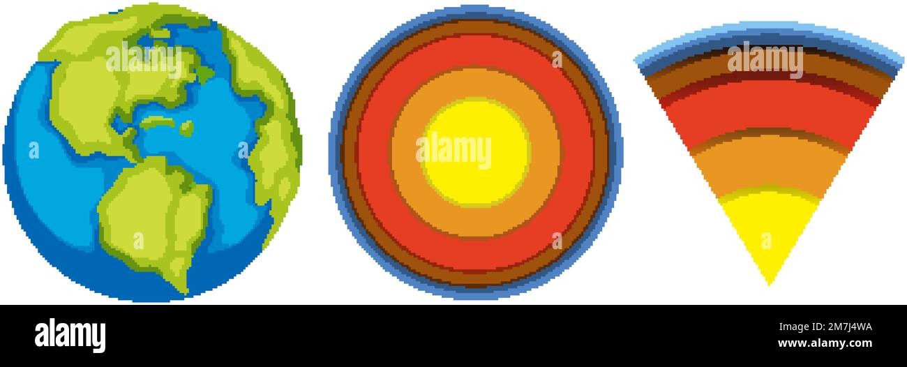 Four layers of the earth illustration Stock Vector Image & Art - Alamy