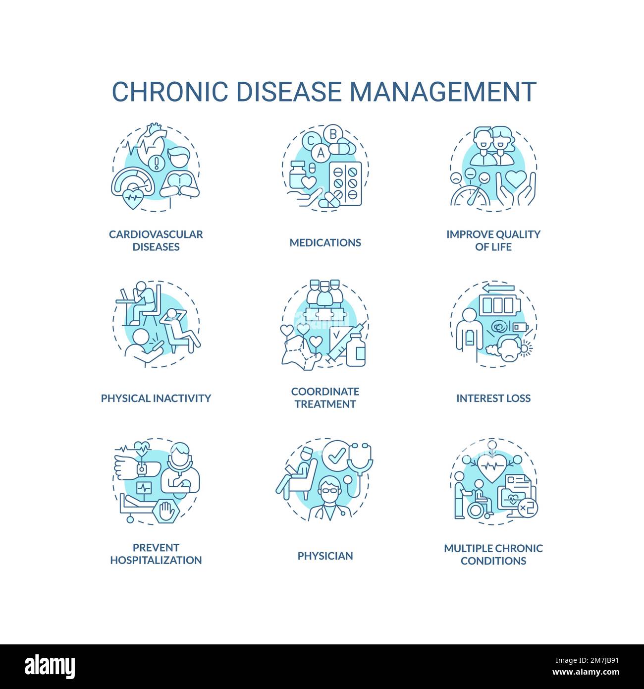 Chronic disease management blue concept icons set Stock Vector Image ...