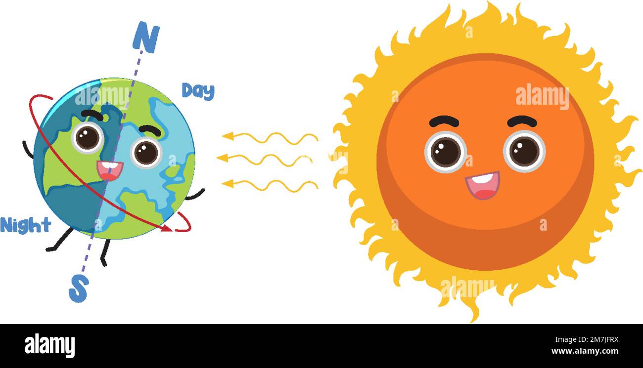 Earth Rotation Day Banner Design illustration Stock Vector Image & Art ...