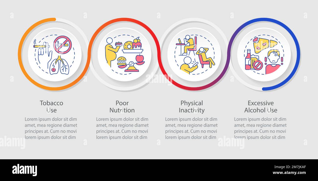 Chronic disease risk factors loop infographic template Stock Vector ... Chronic disease risk factors loop infographic template Stock Vector ...