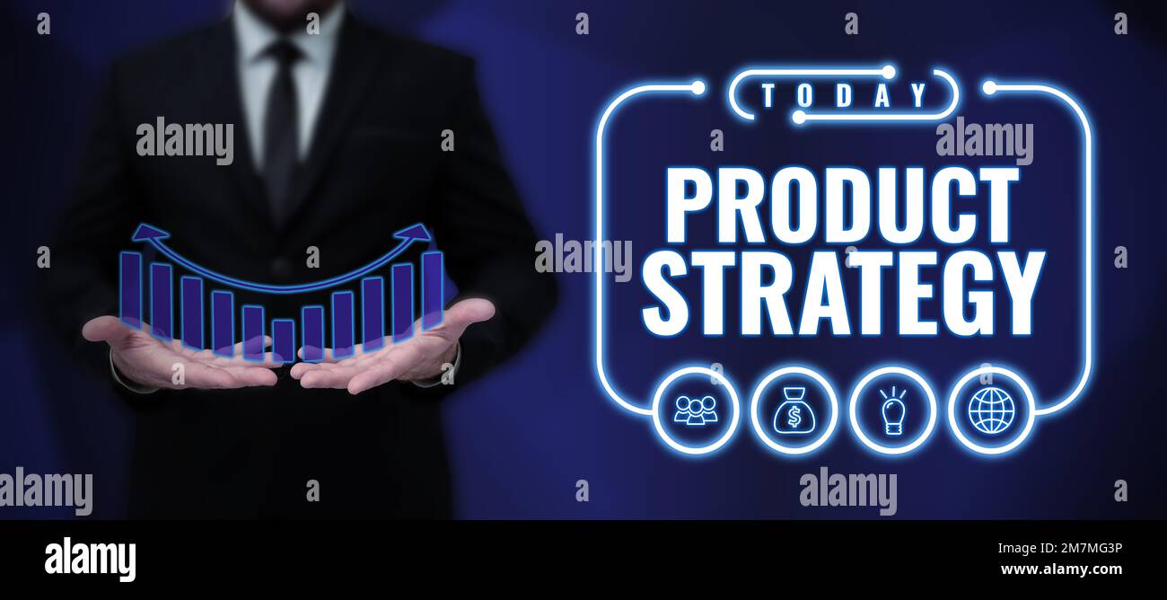 Conceptual display Product Strategy. Business showcase long term plan ...
