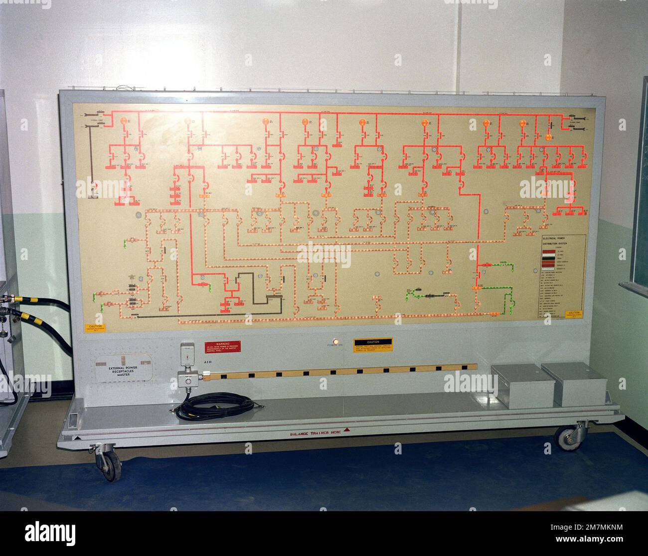 Animated operators hi-res stock photography and images - Alamy