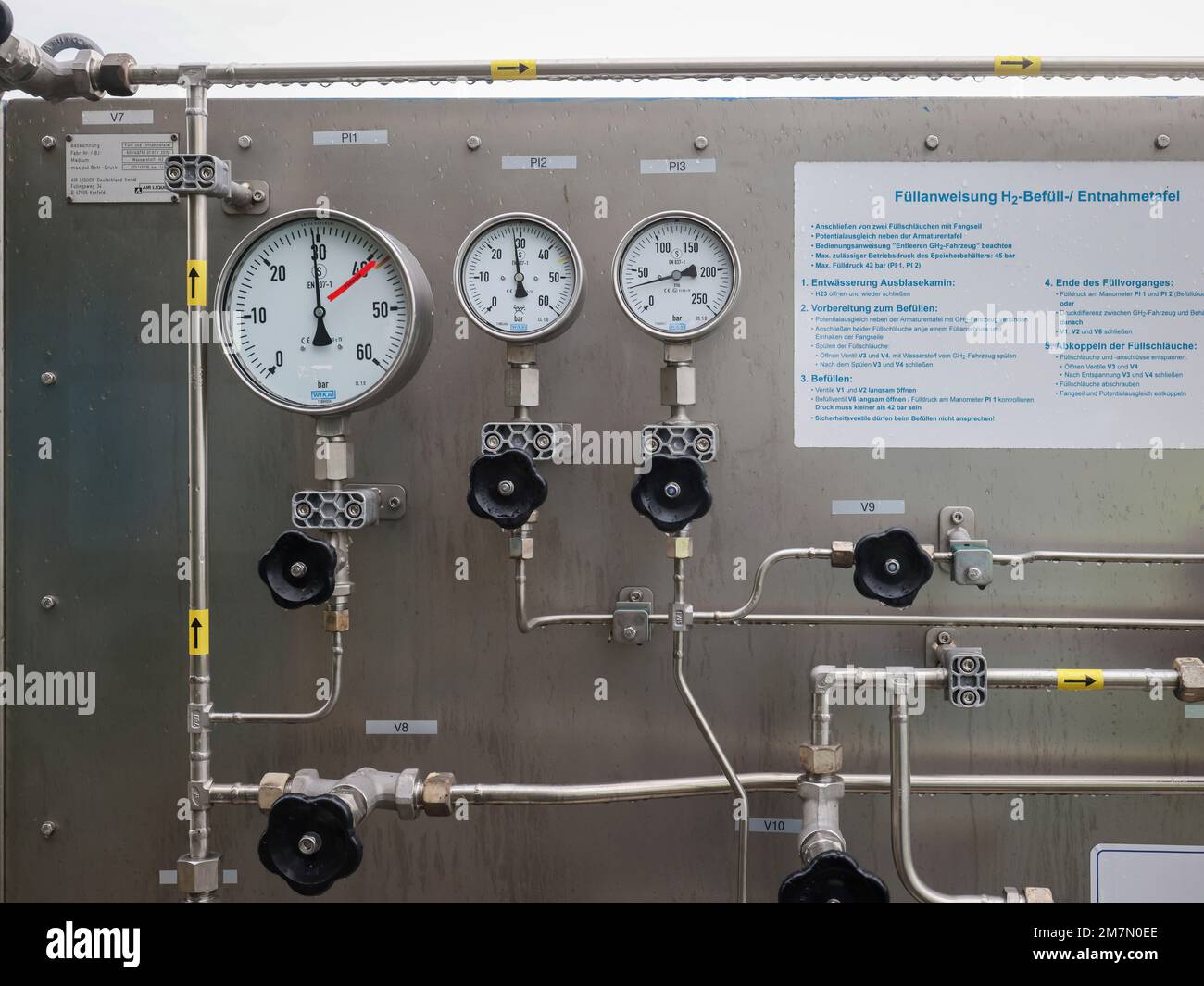 Holzwickede, North Rhine-Westphalia, Germany - Natural gas grid for ...