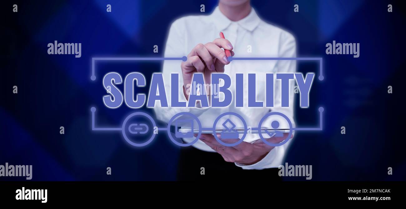 Sign displaying Scalability. Internet Concept capable of being easily ...