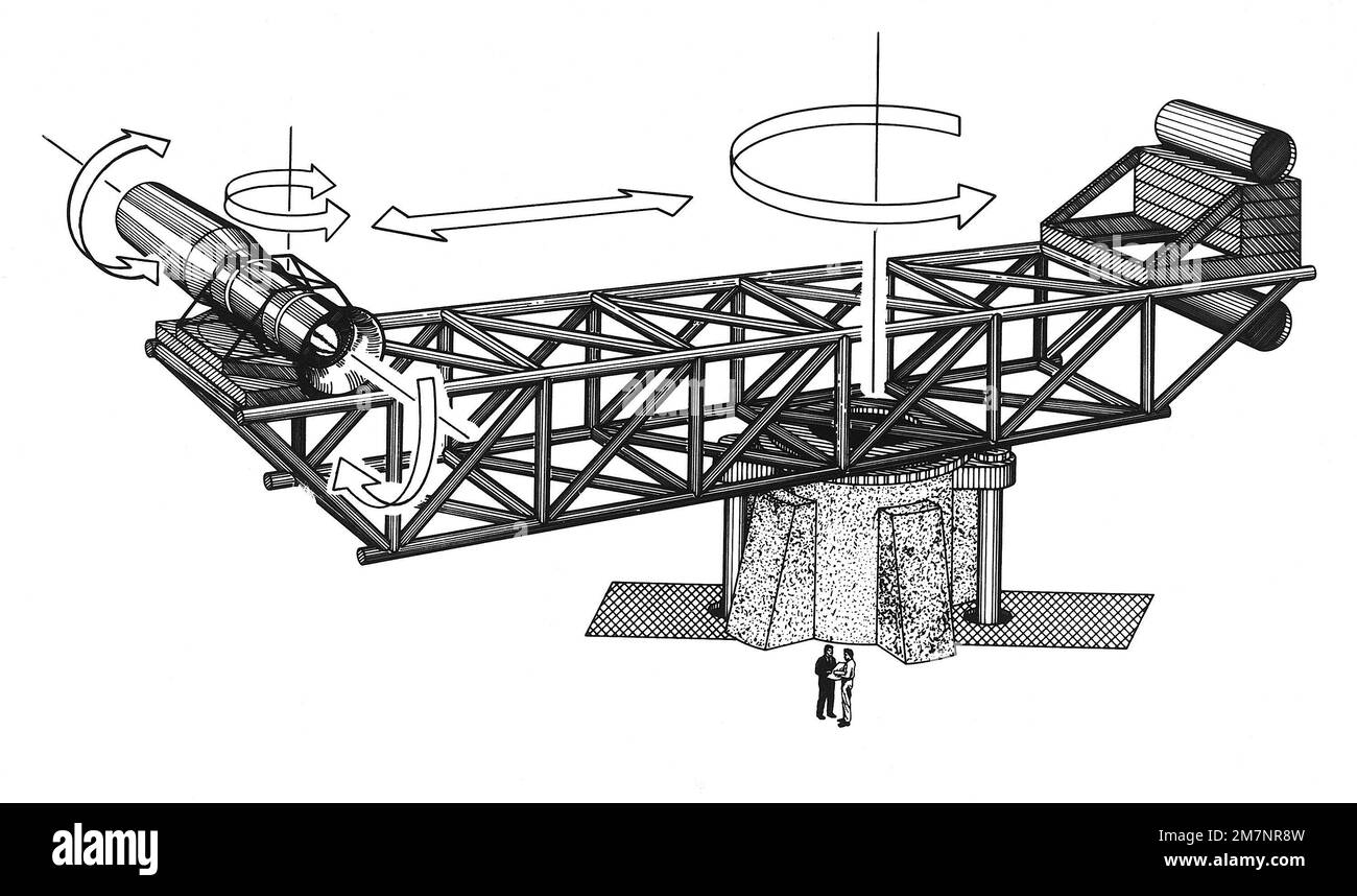 Conceptual drawing of Turbine Engine Loads Simulator (TELS), a large ...
