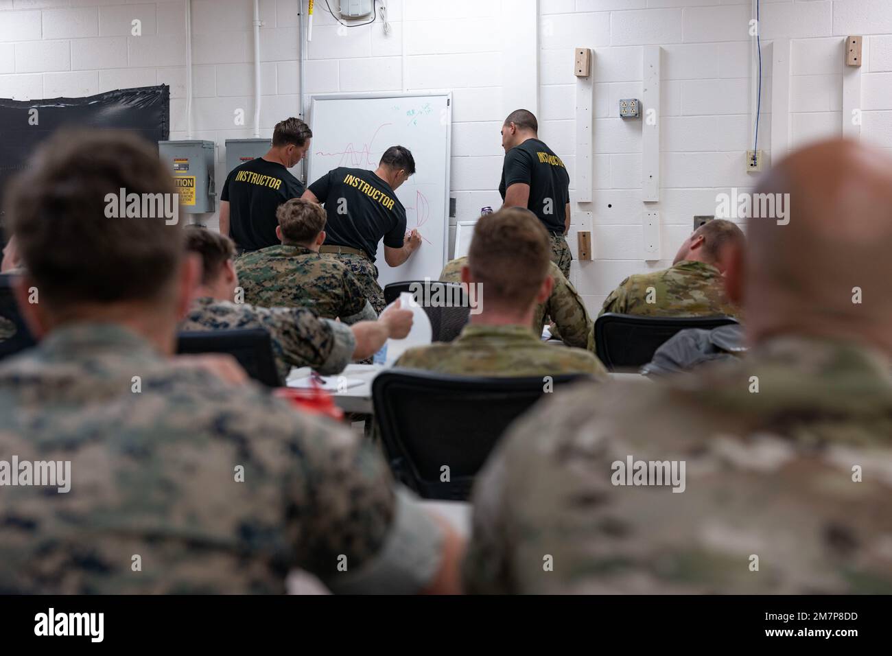 U.S. Marines from 2d Radio Battalion, II Marine Expeditionary Force ...