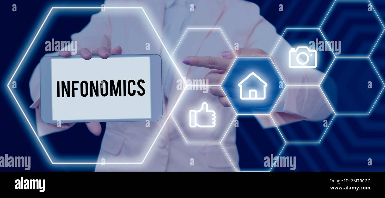 Text sign showing Infonomics. Concept meaning visual image used to ...