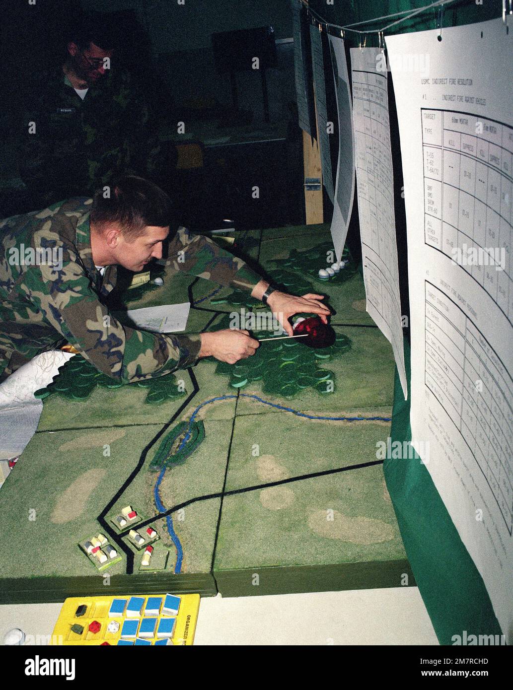 Marine Corps Development Education Command, Quantico, Virginia. STAFF ...