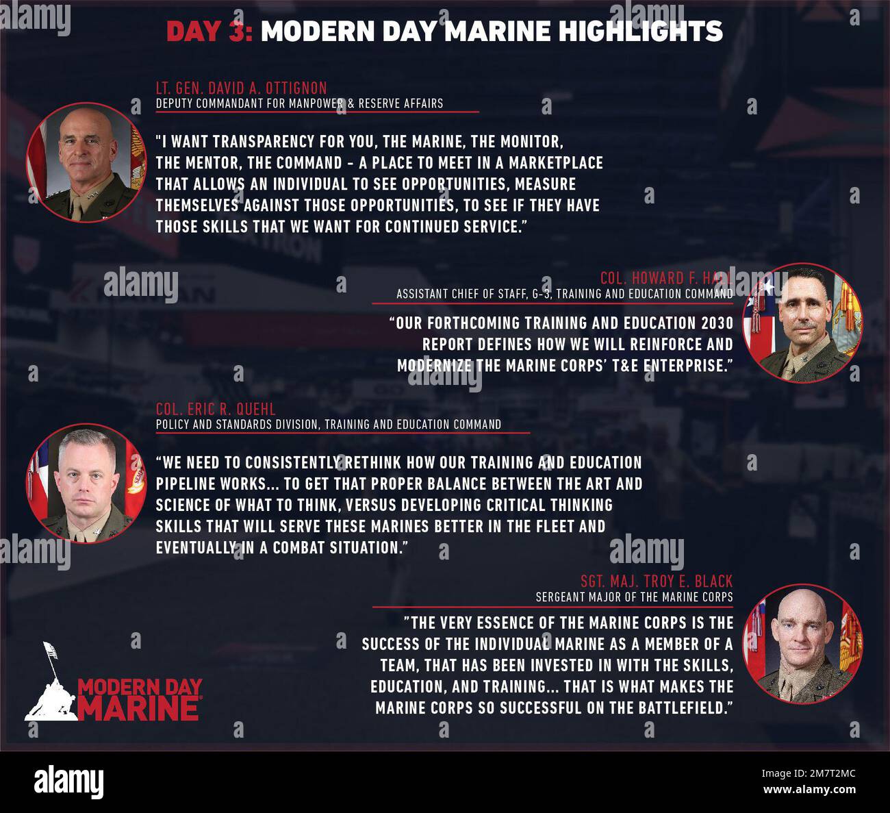 The Modern Day Marine Day 3 Highlights infographic allows for the ...