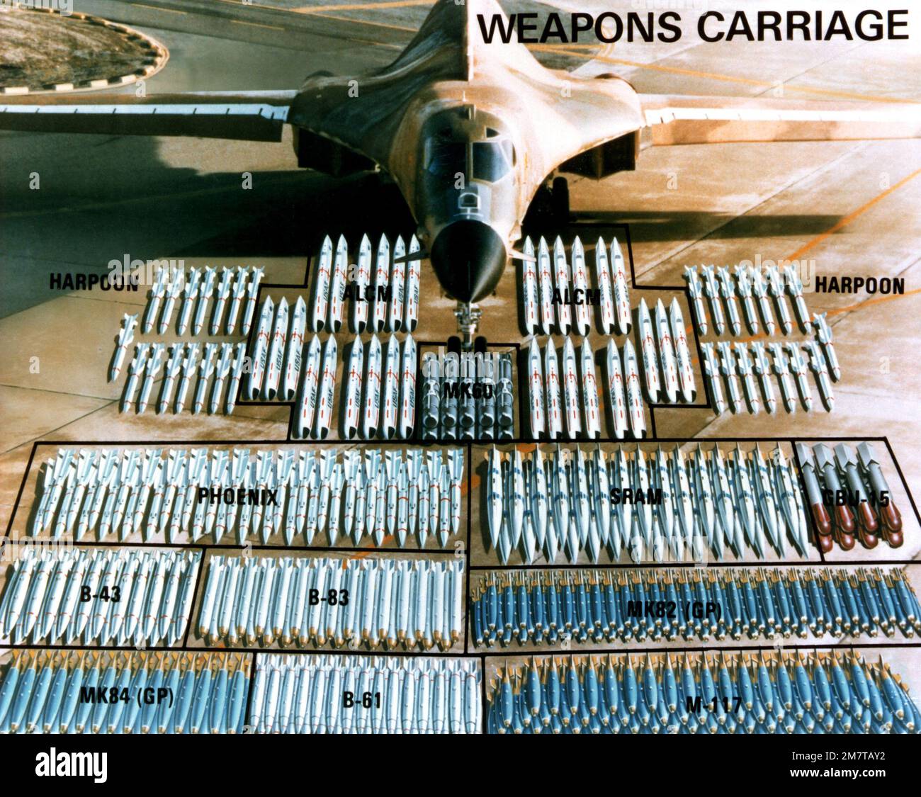 A B-1 bomber parked on the flight line with an artist's concept of its ...