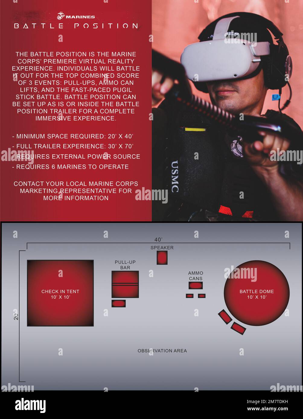 Layout diagram of the U.S. Marine Corps Battle Position. Battle ...