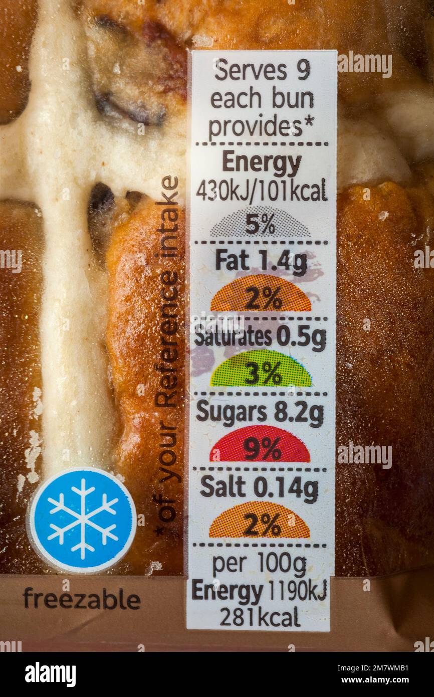 Nutritional information traffic lights system labelling colour coded ...
