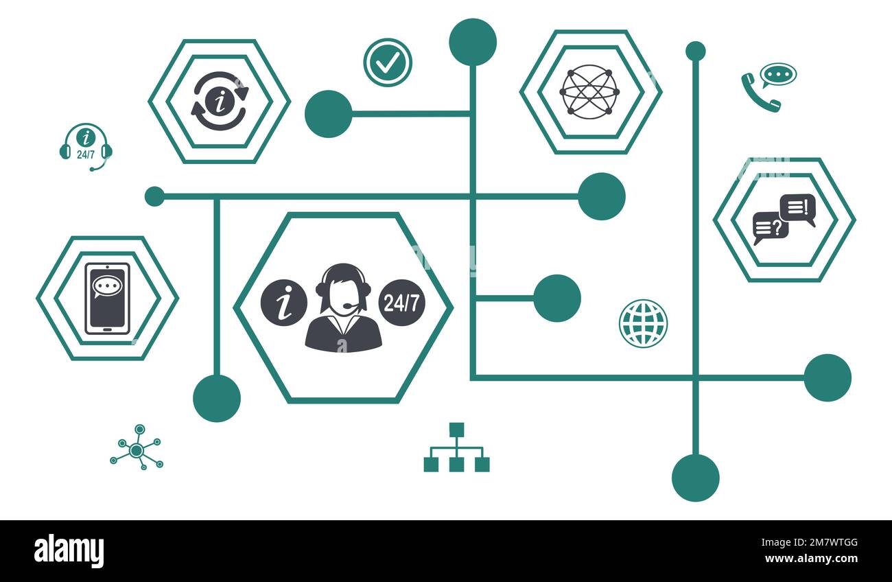Concept of customer service with connected icons Stock Photo - Alamy