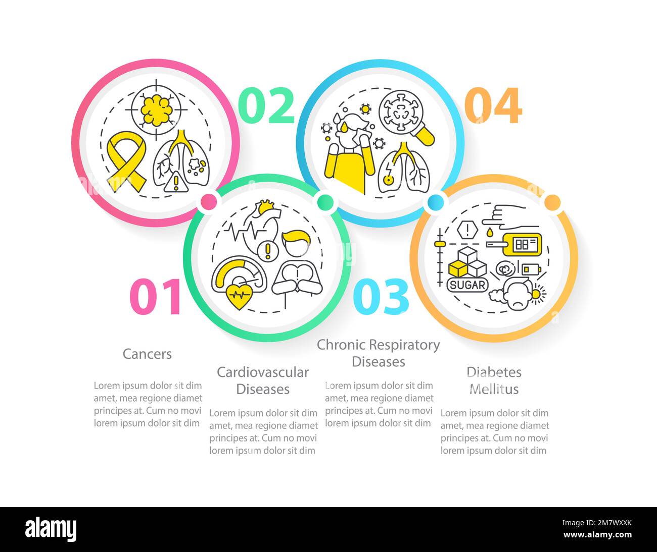 Chronic diseases major groups circle infographic template Stock Vector ...